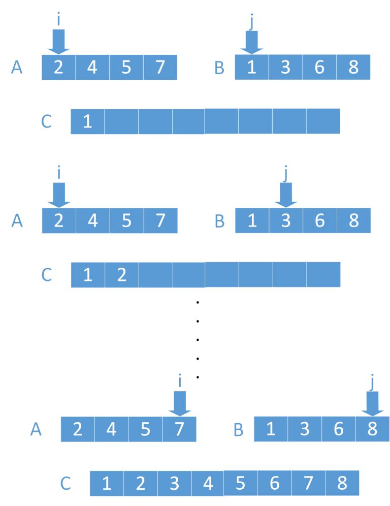 3d2630db1c0960c3876846ef5f015b7c | KSkun's Blog